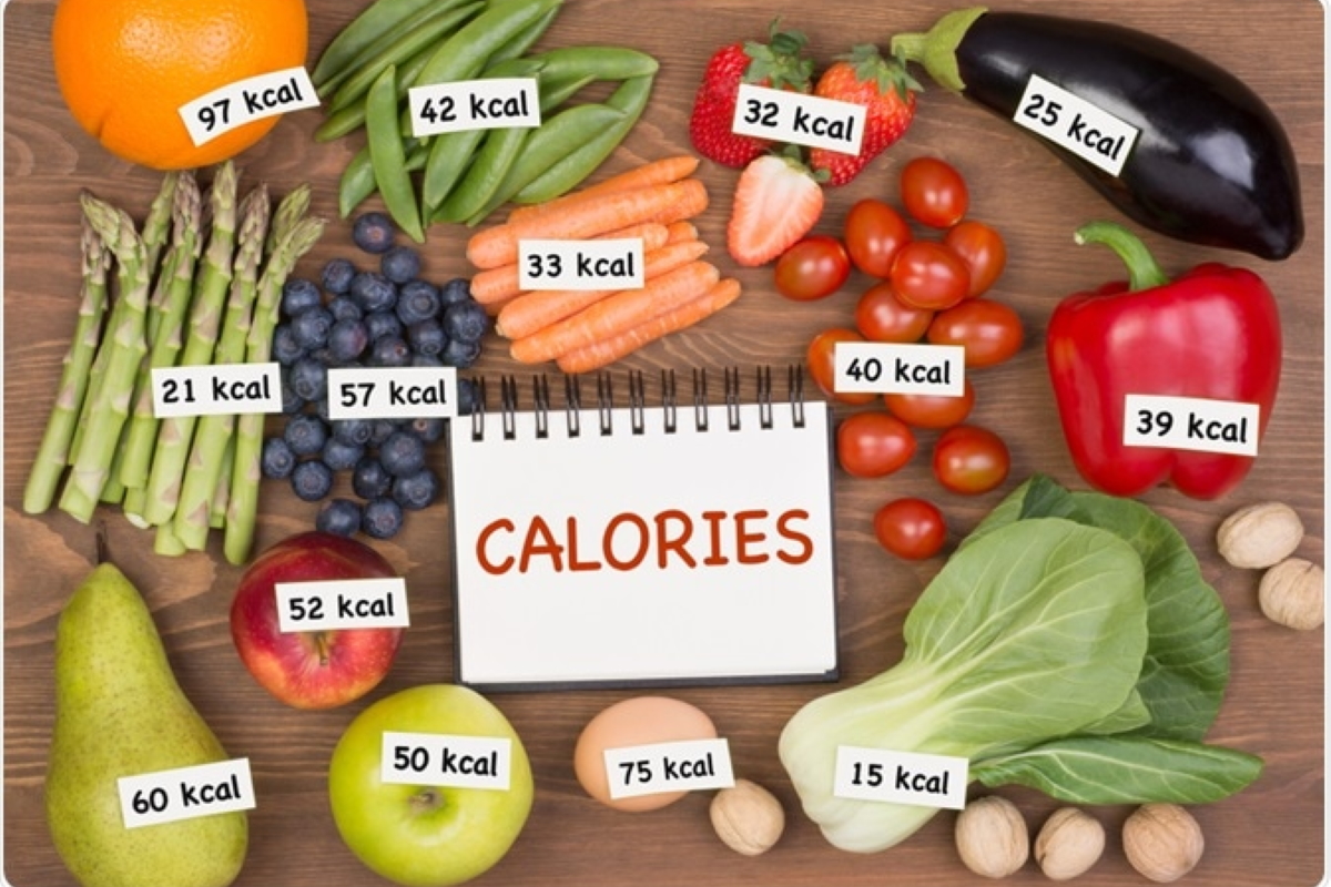 Bad Calories, Good Calories. Know The Difference! | TeleMe